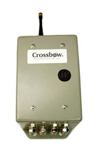 Wireless Sensor Networks :: MICA2 Data Acquisition Module